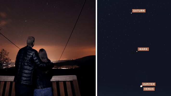 Planets to align in a ‘celestial romance’ this weekend